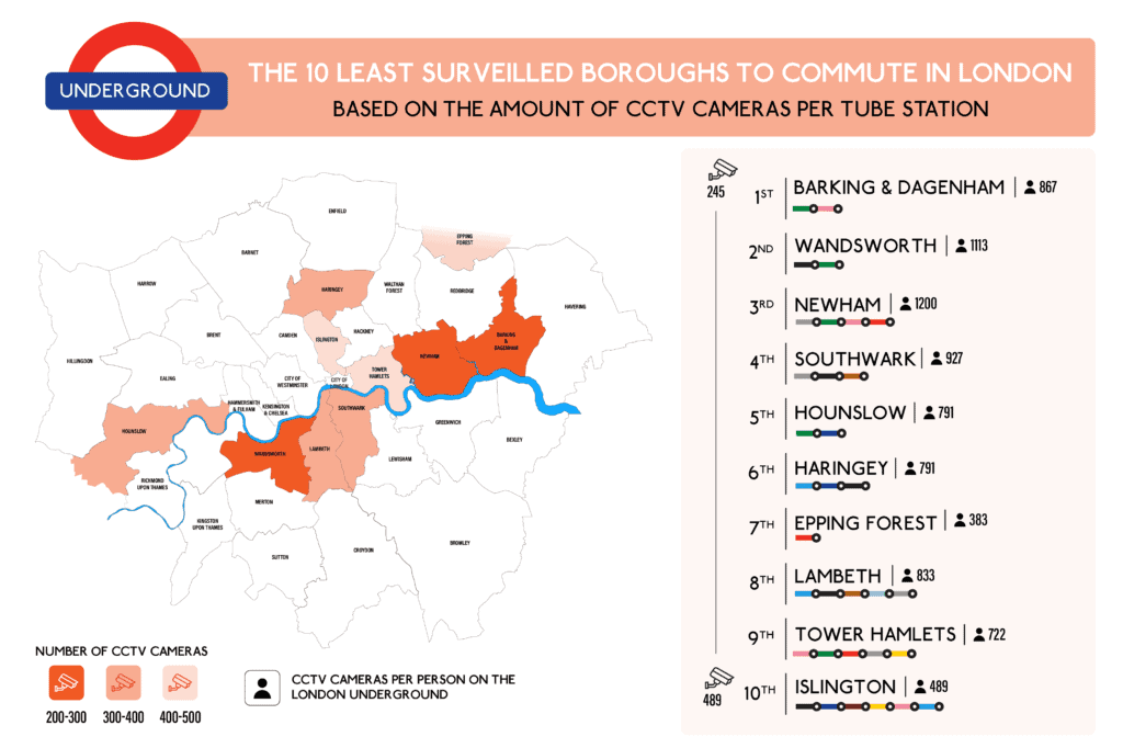 CCTV: The most surveilled commuter boroughs in London | ACCL